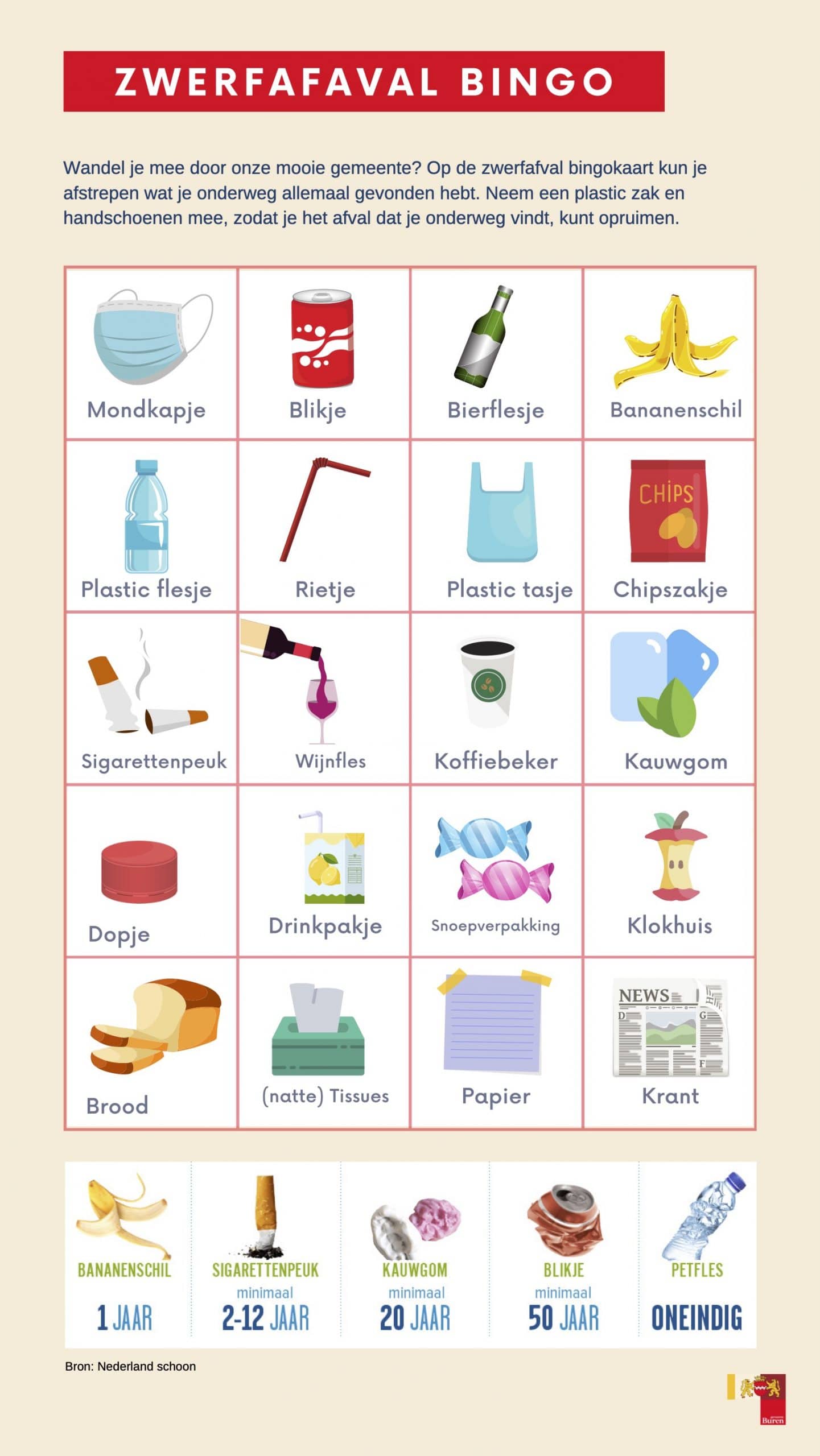 Zwerfafval - Gemeente Buren